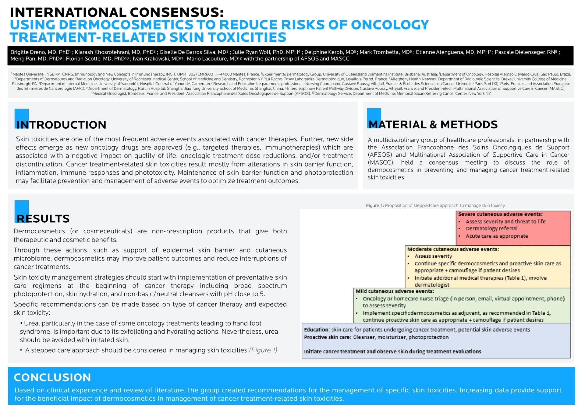 International consensus: Using dermocosmetics to reduce risks of ...