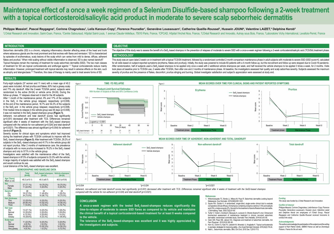 EADV 2021 Maintenance effect of a once a week of a Selenium Disulfide ...