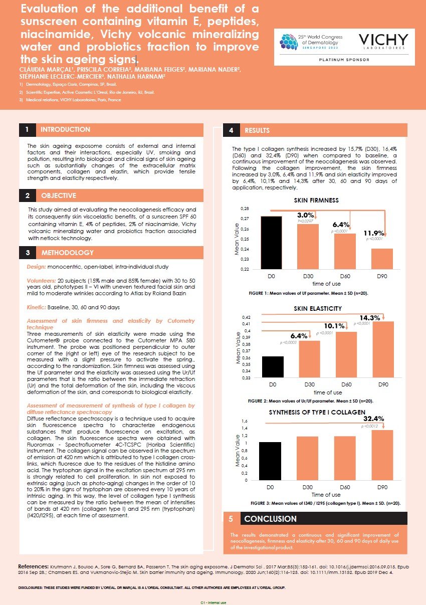 Evaluation of the additional benefit of a sunscreen containing vitamin ...