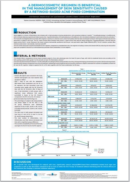 A dermocosmetic regimen is beneficial in the management of skin ...